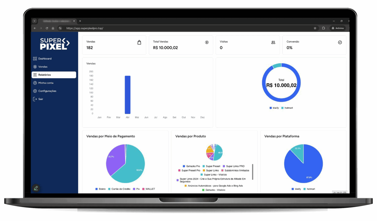 Super Pixel Pro: Desconto Especial de 50%, Saiba Como Resgatar